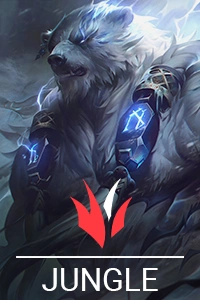 Volibear Jungle Champion Guide